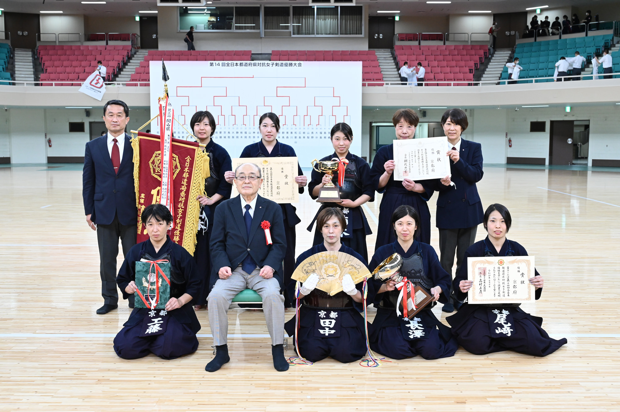 Interview with Tanaka YurikaWinning the 10th All Japan Interprefecture ...